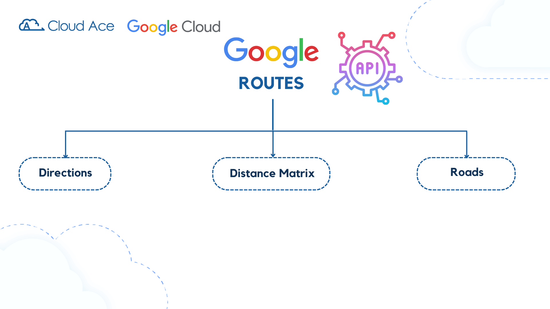 Google Maps Platform - Giải Pháp Cho Doanh Nghiệp