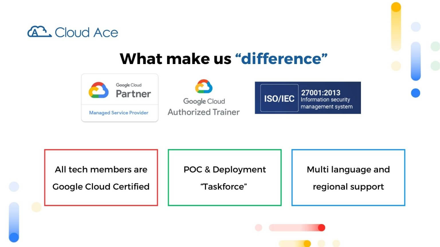 Giới Thiệu Về Cloud Ace