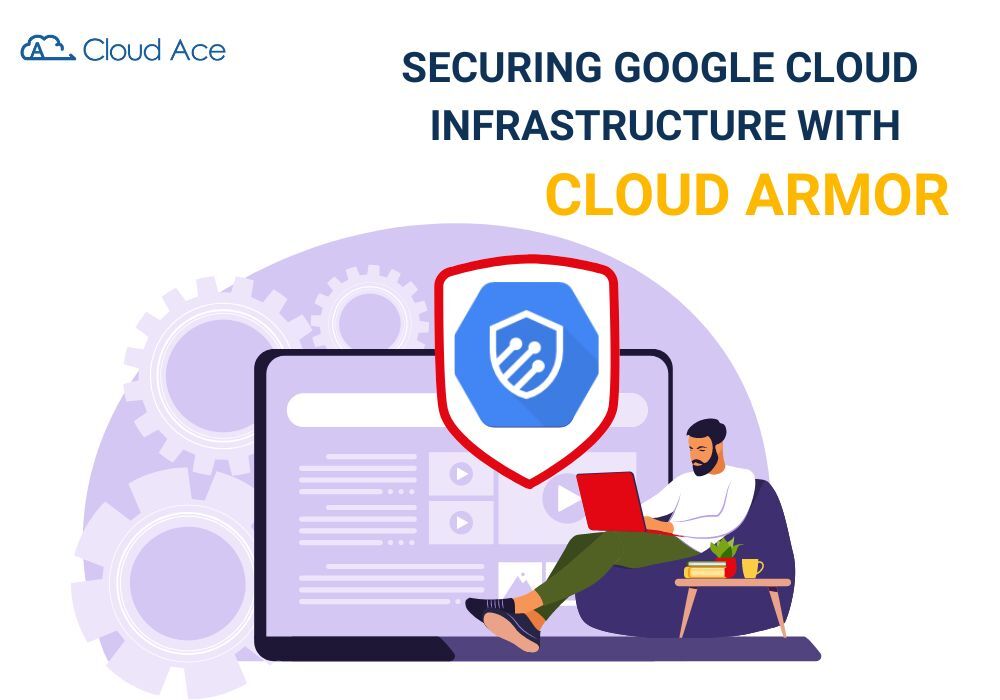 Google Cloud Armor - Bảo Vệ Web Và Ứng Dụng Doanh Nghiệp