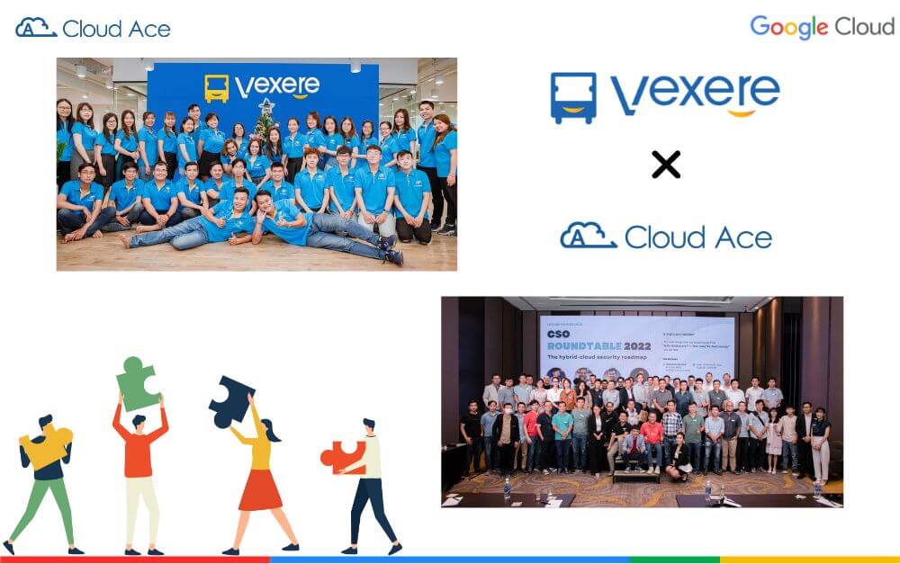 Cloud Ace - Câu Chuyện Thành Công Của VeXeRe Nhờ GCP