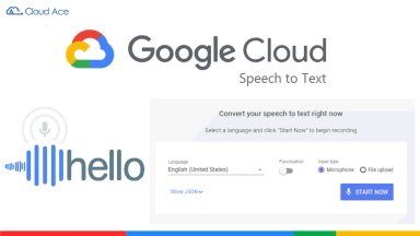 Google Cloud Platform - Tìm Hiểu Về Speech-To-Text API