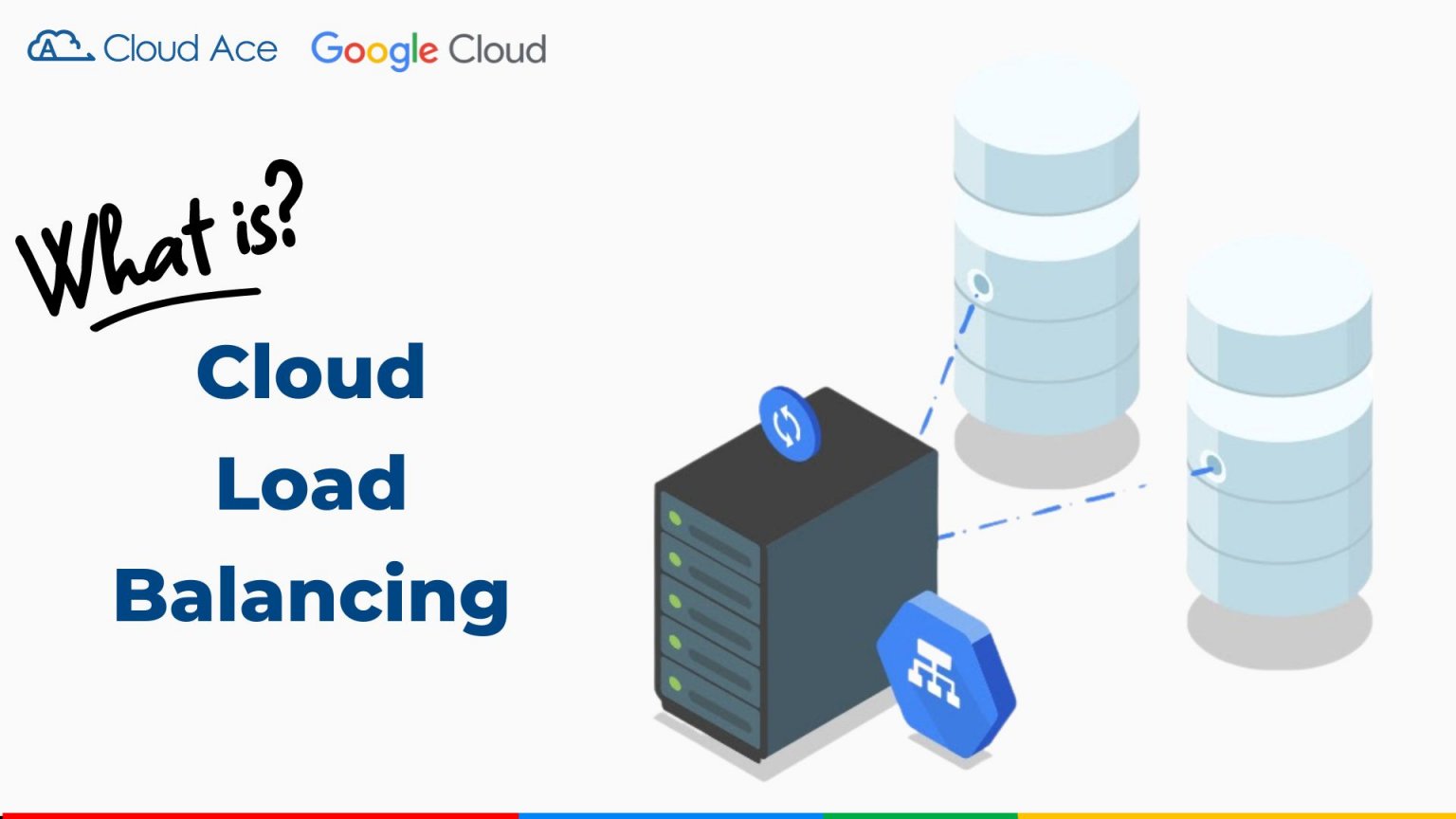 Cloud Load Balancing with Google Cloud Platform