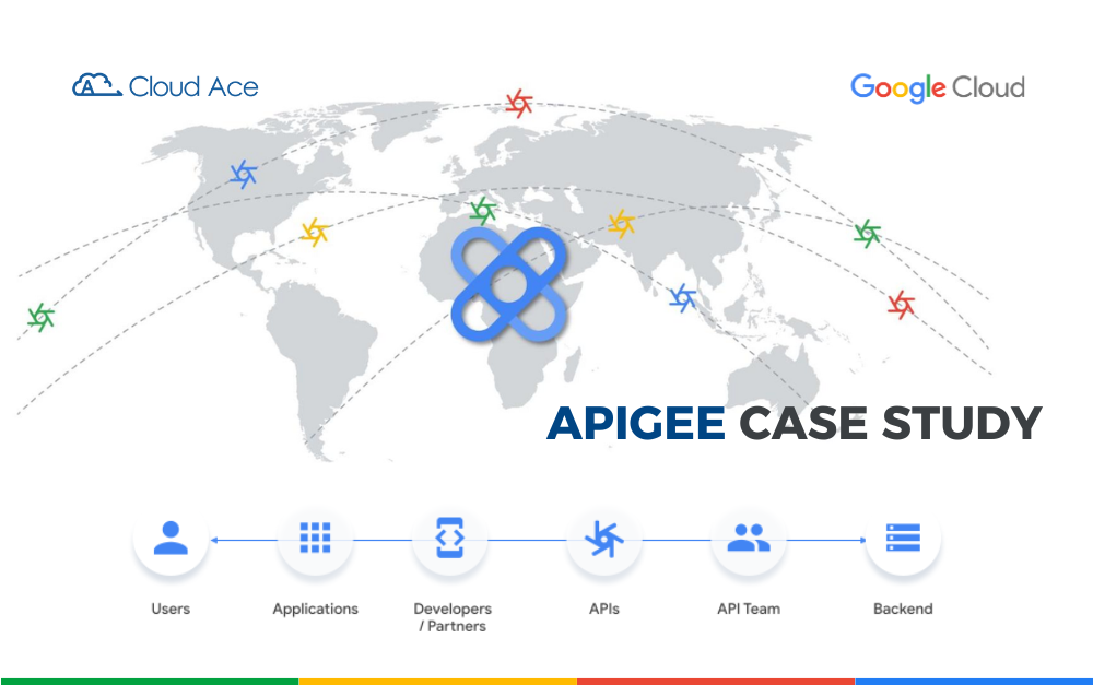 Google Cloud - Apigee: Câu chuyện khách hàng