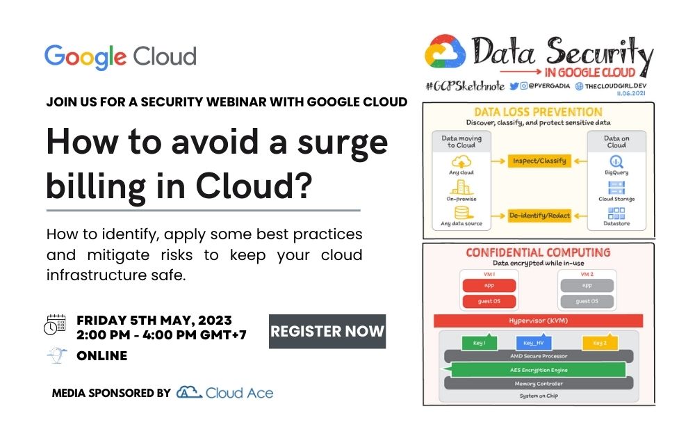 Google Cloud Live Webinar: How To Avoid A Surge Billing In Cloud