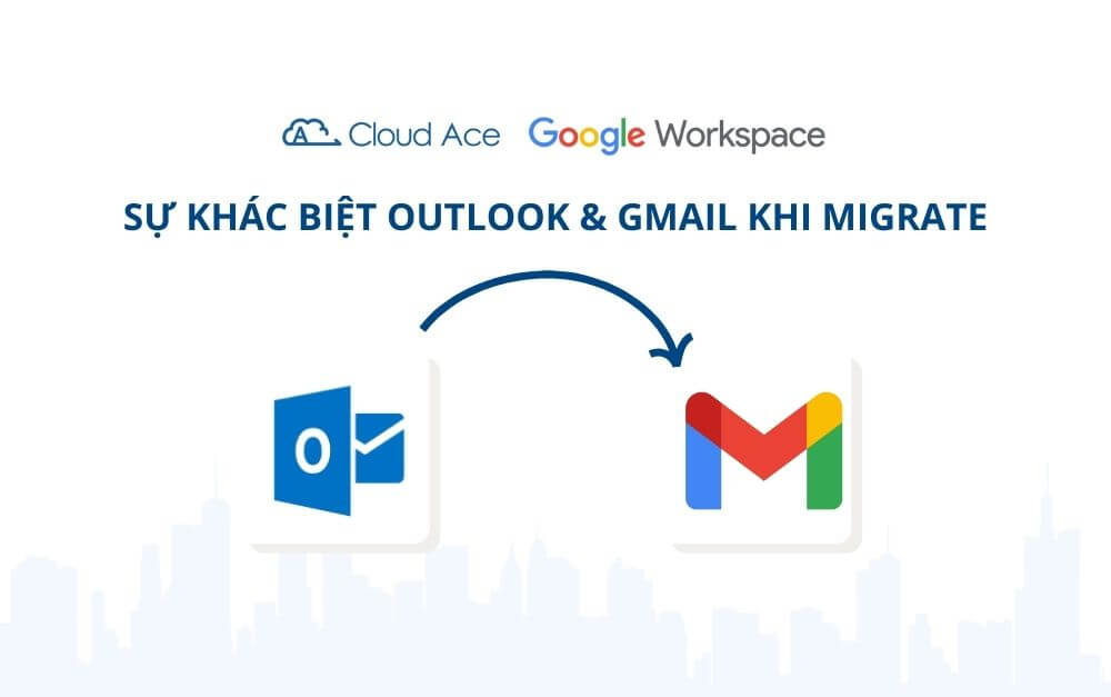 Google Workspace: Sự Khác Biệt Giữa Outlook Và Gmail